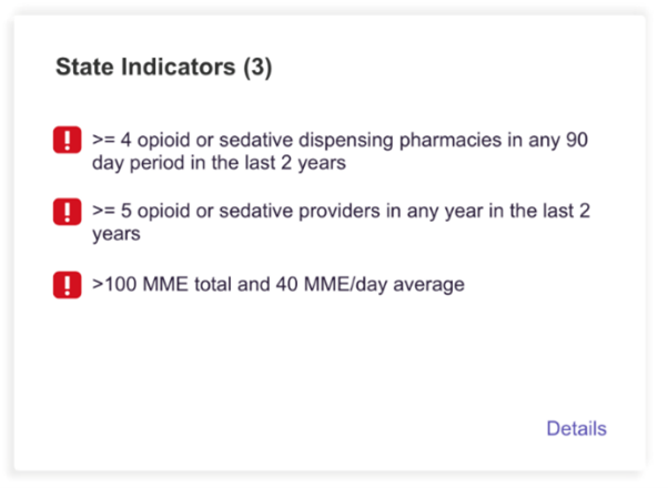 State Indicators Overview – NarxCare Support Center