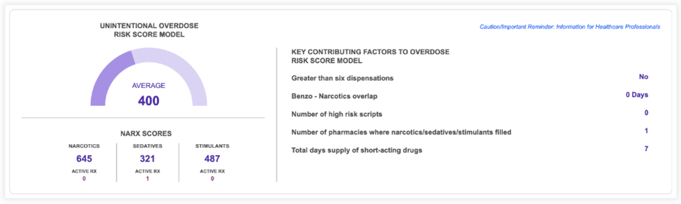 ORS Overview: Information for Healthcare Professionals (HCPs ...