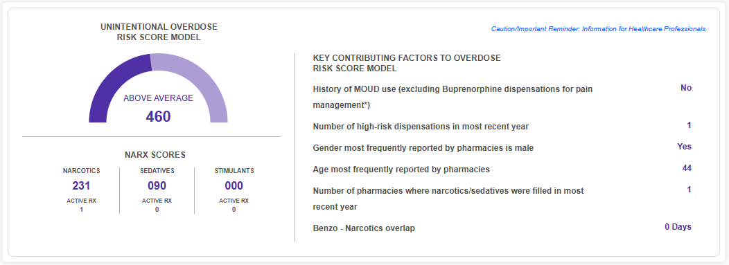 ORS Overview: Information for Healthcare Professionals (HCPs ...